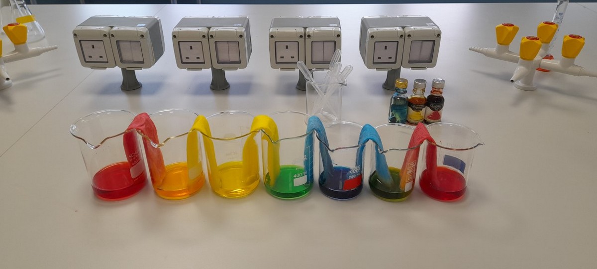 Break Activity: Chemistry Club - St Thomas More College