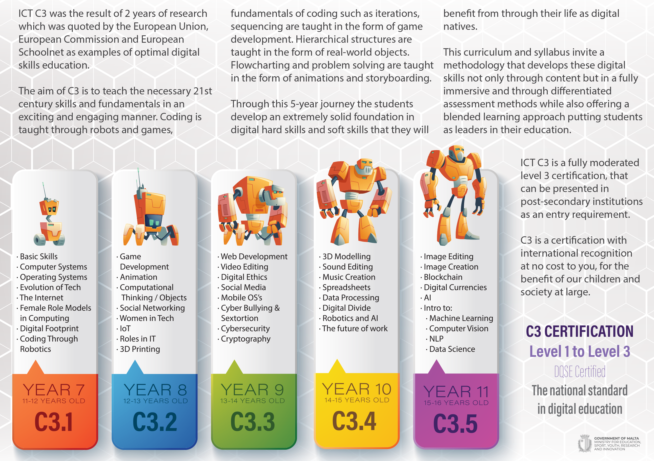 ICT C3 Information Flyer for Parents - St Thomas More College