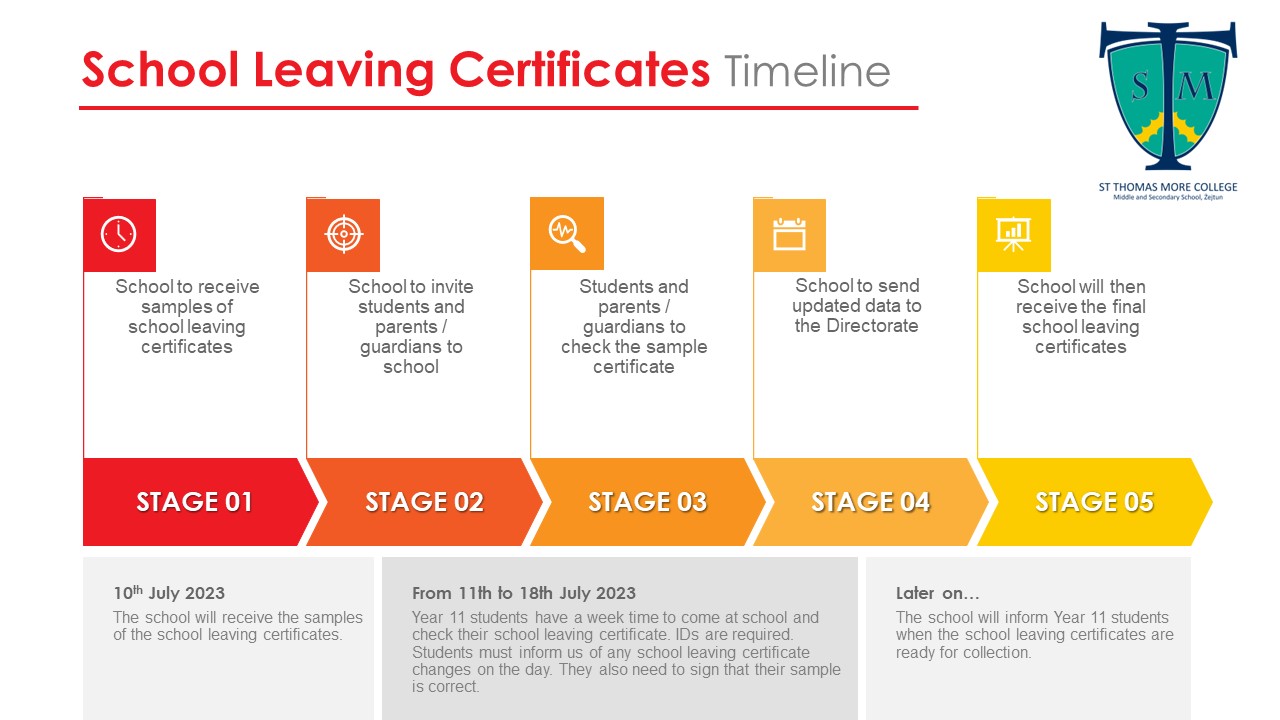 School Leaving Certificate Sample for Year 11 Students - St Thomas More ...